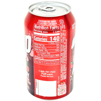 New Candy and Snacks from Candyland | Candy Funhouse – Candy Funhouse CA