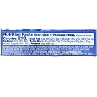 New Candy and Snacks from Candyland | Candy Funhouse – Candy Funhouse CA