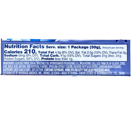 New Candy and Snacks from Candyland | Candy Funhouse – Candy Funhouse CA