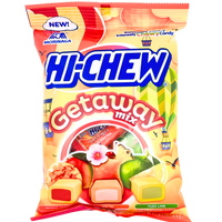 New Candy and Snacks from Candyland | Candy Funhouse – Candy Funhouse CA