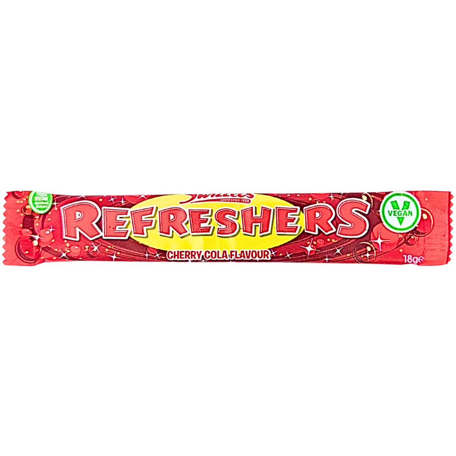New Candy and Snacks from Candyland | Candy Funhouse – Candy Funhouse CA